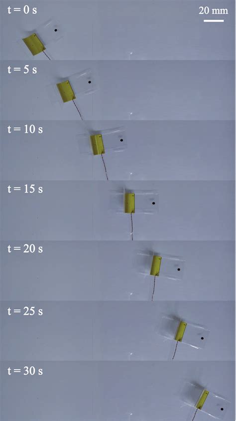 Time Traced Picture Of The Mobility Test Of The Thin Piezoelectric Download Scientific Diagram