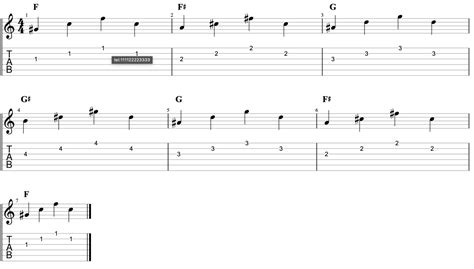 The Ultimate Guide To Effortless Beautiful Bar Chords