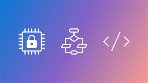 Rewriting Symcrypt In Rust To Modernize Microsofts Cryptographic Library Microsoft Research