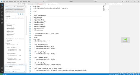 配合ai自动生成时序图 最详细在vs Code中使用plantuml绘图vs Code Puml Csdn博客