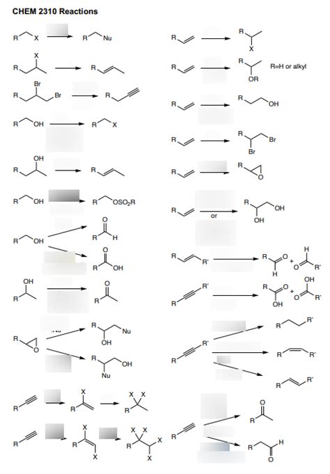 Chem 2310 Review Diagram Quizlet