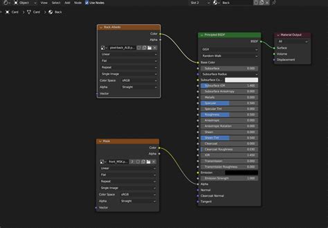 Support A Map For Alpha Masking · Issue 8148 · Bevyenginebevy · Github