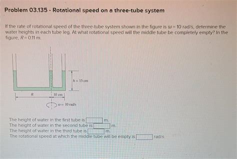 Solved Problem 03135 Rotational Speed On A Three Tube