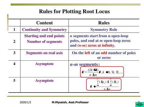 Ppt Stability Analysis Root Locus Powerpoint Presentation Free