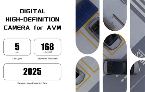 Adas Sensor Sensortechnology Automateddriving Autonomousdriving