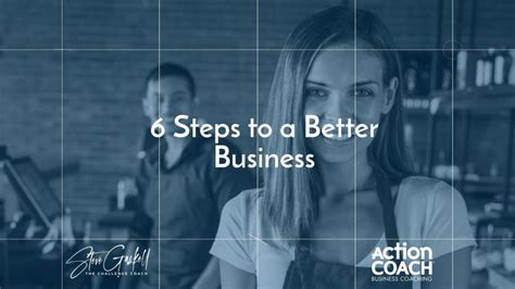 Steve Gaskell On Linkedin 6 Steps To A Better Business