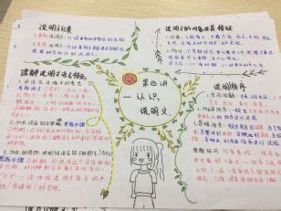 课堂笔记到底应该怎么记？复习的时候才能清晰明了！ 搜狐大视野 搜狐新闻