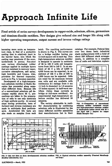Early Transistor Days