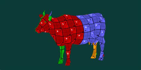 Javan Banteng Cattle 3d Model By Nyilonelycompany