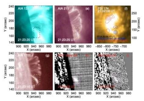 中國“夸父一號”衛星新發現100多例太陽白光耀斑 內地 香港中通社