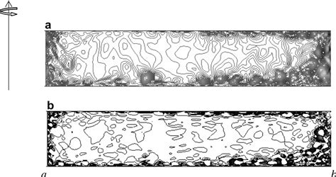 Figure 1 From A Spectral Vanishing Viscosity For The Les Of Turbulent Flows Within Rotating