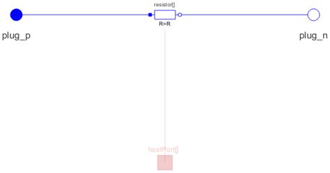 Modelica Electricalpolyphasebasicresistor System Modeler Documentation