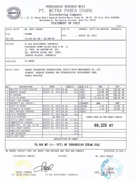 Loading Document Of Mv Best Trader Pdf Cargo Freight Transport
