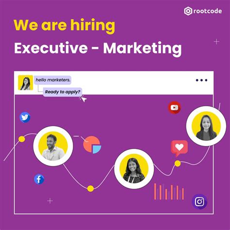 Rootcode On Linkedin Lifeatrootcode Rootcoder Marketing Recruitment