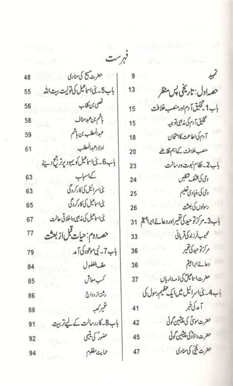 Hayaat E Rasool E Ummi Kitab Mart