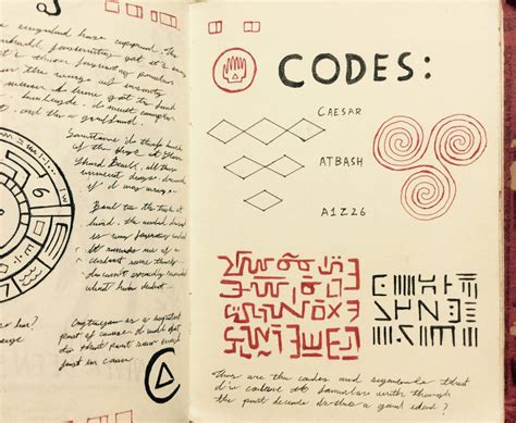 Gravity Falls Journal 3 Replica Codes By Leoflynn On Deviantart