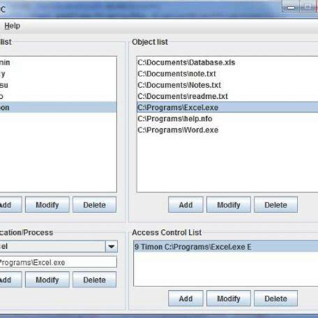 3 DAC Entity Relationship Diagram Download Scientific Diagram