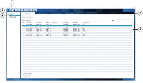Getting Started Cisco