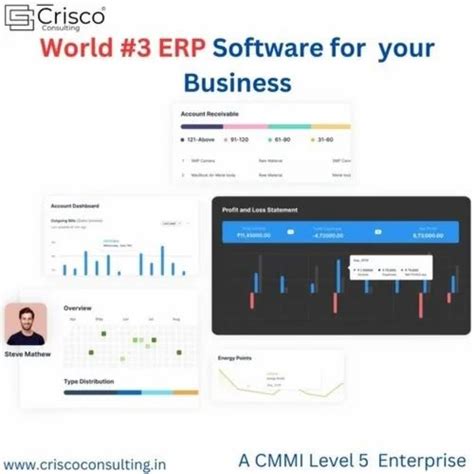 Enterprise Resource Planning Software At ₹ 1850000 Airoli Navi