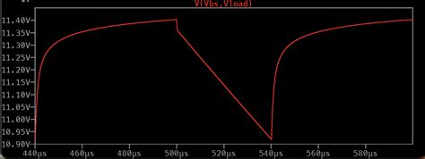 Sizing Ir2110 High Side Bootstrap Capacitor ~ Tahmids Blog Sizing Ir2110 High Side Bootstrap Capacitor ~ Tahmids Blog