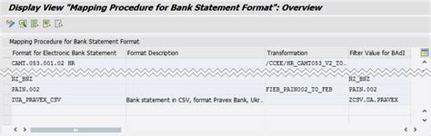 Import Of Bank Statement In Fiori Custom Formats Sap Community