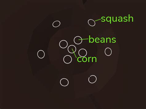 Working With Interactive Objects Unity Learn