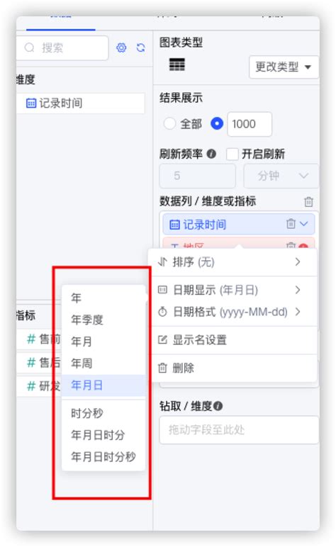 Feature 视图的时间显示类型增加 年月日时 的方式 · Issue 4734 · Dataeasedataease · Github