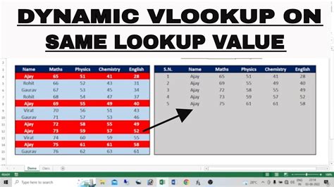 Dynamic Vlookup On Same Lookup Value Vlookup Multiple Lookup Value Vlookup On Duplicate