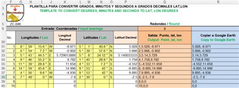 Zc 046 Excel Template To Convert Degreesminutesseconds To Decimal