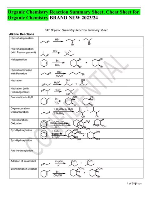 Organic Chemistry Reaction Summary Sheet Cheat Sheet For Organic Chemistry Brand New 2023 24