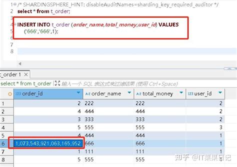分库分表看这一篇就够了Sharding Proxy 知乎