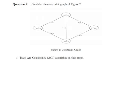 Question 2 Consider The Constraint Graph Of Figure 2