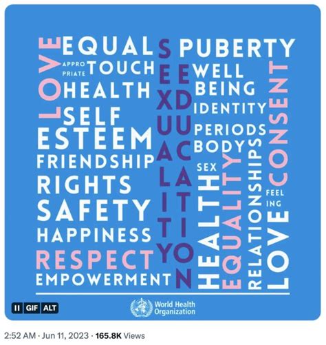 The WHO UN And Other International Organizations Have Become Sex Educators DOOR TO FREEDOM