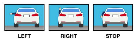 Hand Signals Guide Dmvorg