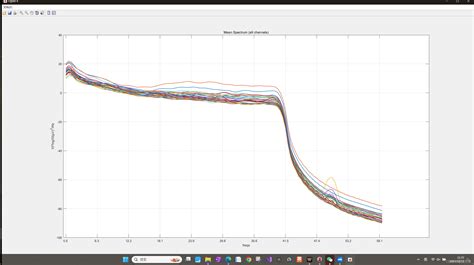【脑电绘图教程 1】使用webrain Eegpipe分析eeg Csdn博客