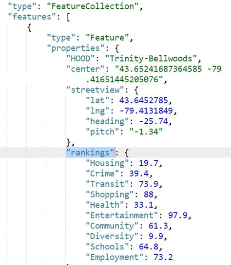 vba harvesting few fields from json response stack overflow