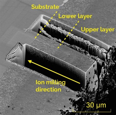 Silicon Enriched Nickel Aluminide Diffusion Coating