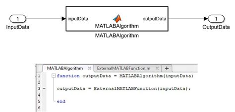 An Iso 26262 Workflow For Automated Driving Applications Using Matlab