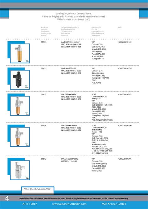 PDF InDesign Conversion On Behance