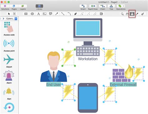 Create A Network Security Diagram Conceptdraw Helpdesk