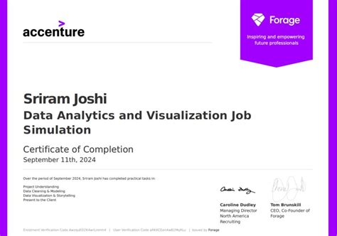 Completed Accenture Job Simulation On Forage Sriram Joshi Posted On