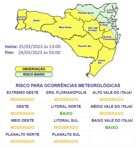 Avanço De Frente Fria Traz Temporais Isolados Para Sc Neste Final De Semana