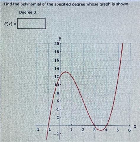 Solved Find The Polynomial Of The Specified Degree Whose