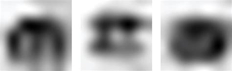 Figure 3 From Leveraging Explainability Methods In Spectral Domain For Data Augmentation And