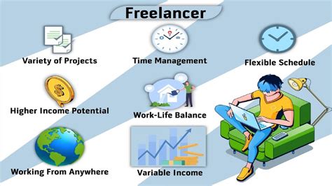 How To Generate The Leads As A Freelancer Web Design And Digital Marketing