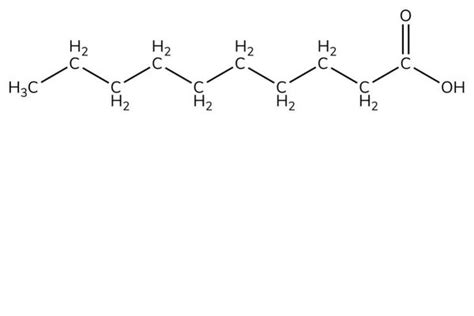 Triglycerides Phospholipids Biology AQA A Level