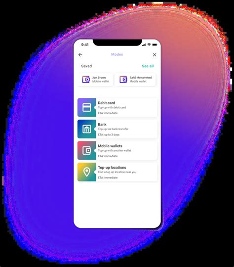 Pyypl Manage Your Money In One Place