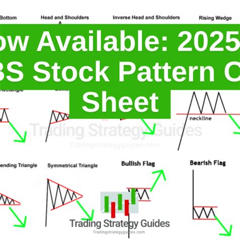 Ohlc Trading Strategy For Profitable Day Trading In 2023