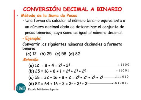 Conversion De Decimal A Binario Incluyendo Decimales ConversiÓn