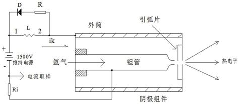 一种用于离子源的空心阴极辅助启动电路 爱企查